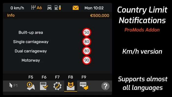 Country Limits Notification - KMH for Euro Truck Simulator 2 - TruckyMods Country Limits Notification - KMH for Euro Truck Simulator 2 - TruckyMods